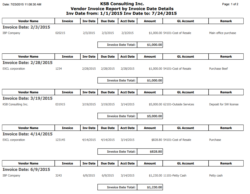 © Copyright by KSB Consulting Inc. All Rights Reserved.